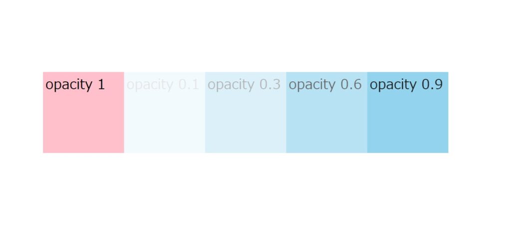 【CSS】「opacity」について解説！【要素の不透明度の設定】