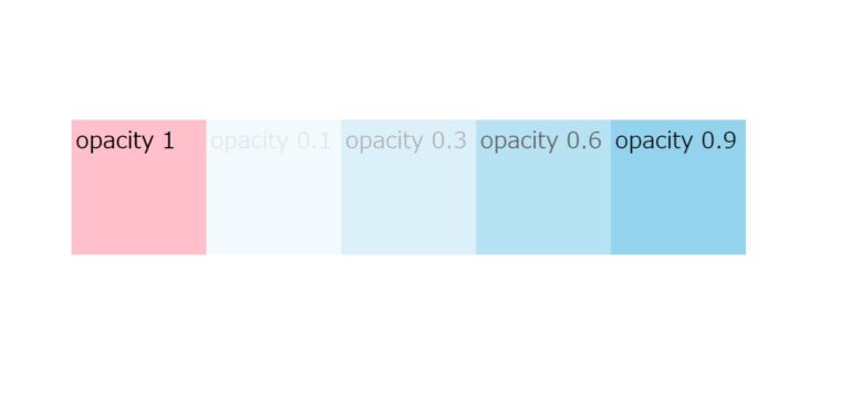 【CSS】「opacity」について解説！【要素の不透明度の設定】