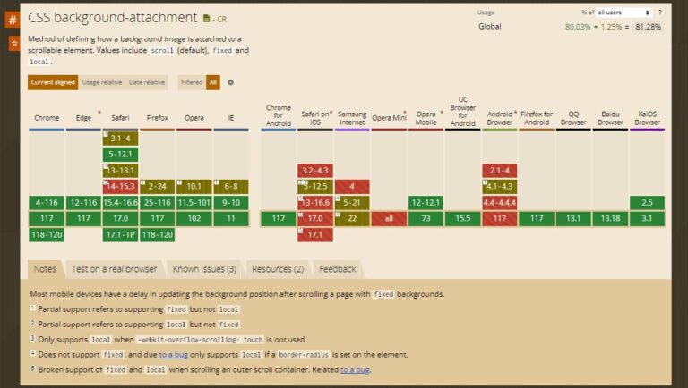 【CSS】「background-attachment」の使い方。【とても分かりやすい】