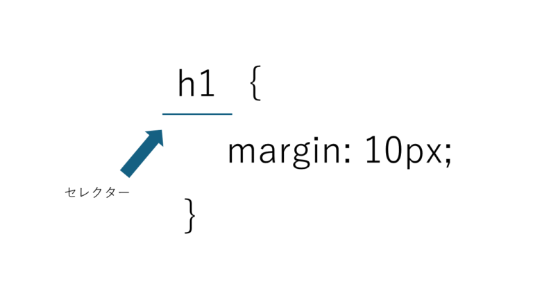 【CSS】疑似クラスの「:active」の使い方！【分かりやすい】